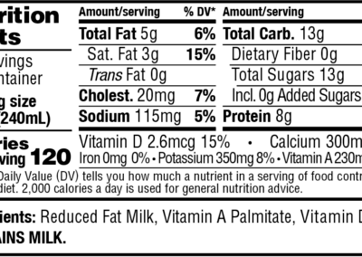 Milk & Cream - Country Dairy
